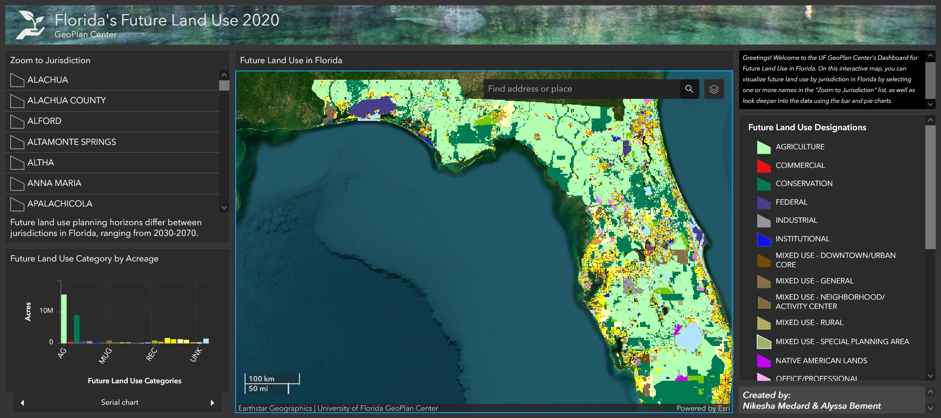 Future Land Use Dashboard – University of Florida GeoPlan Center